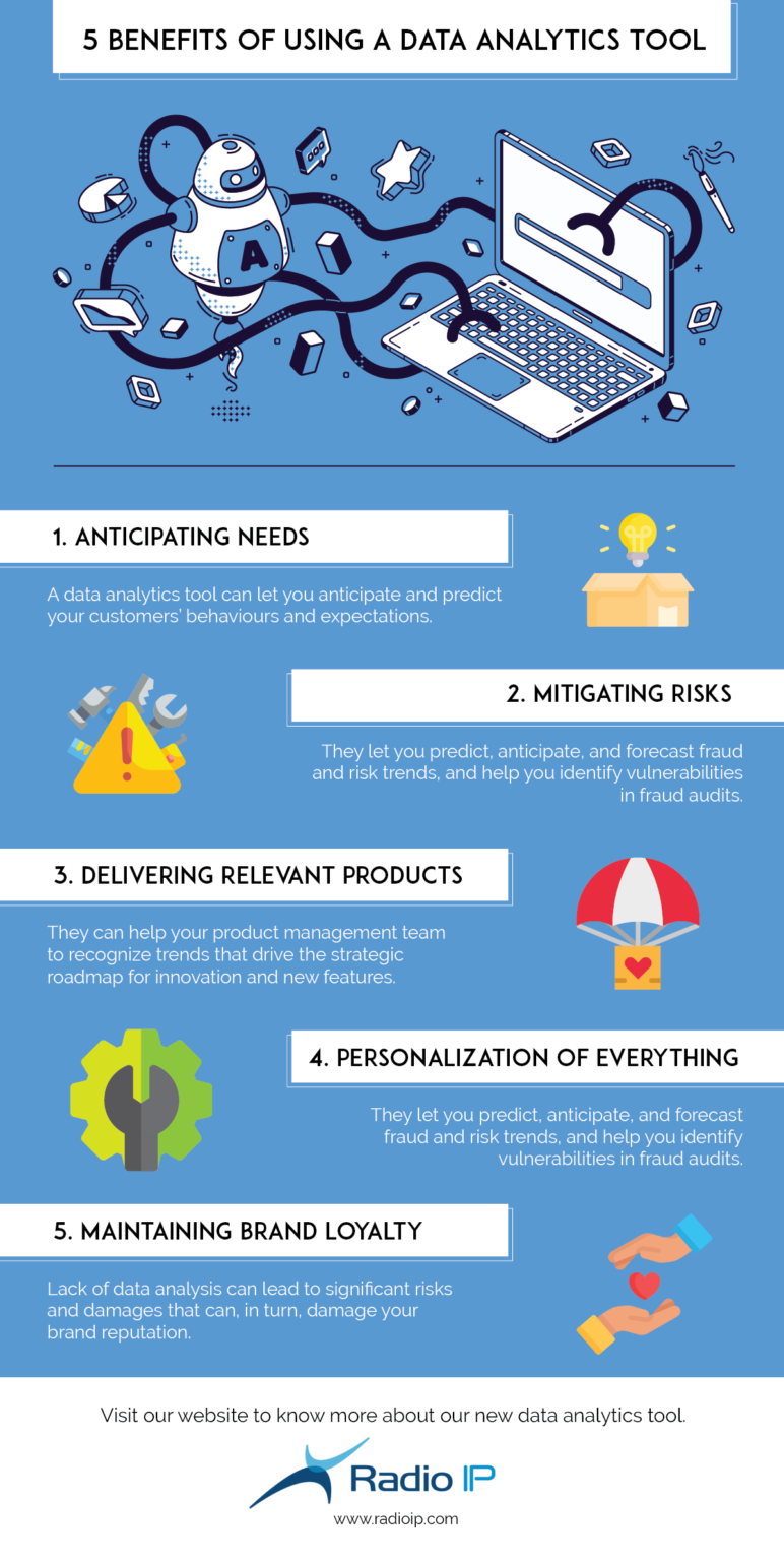 5 Benefits of Using A Data Analytics Tool