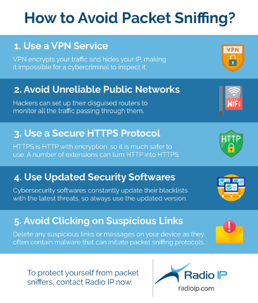 How to Avoid Packed Sniffing?