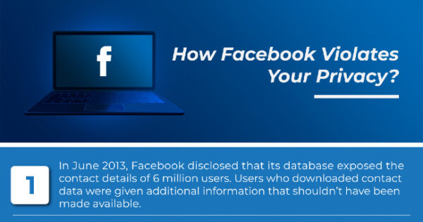 How Facebook Violates Your Privacy?